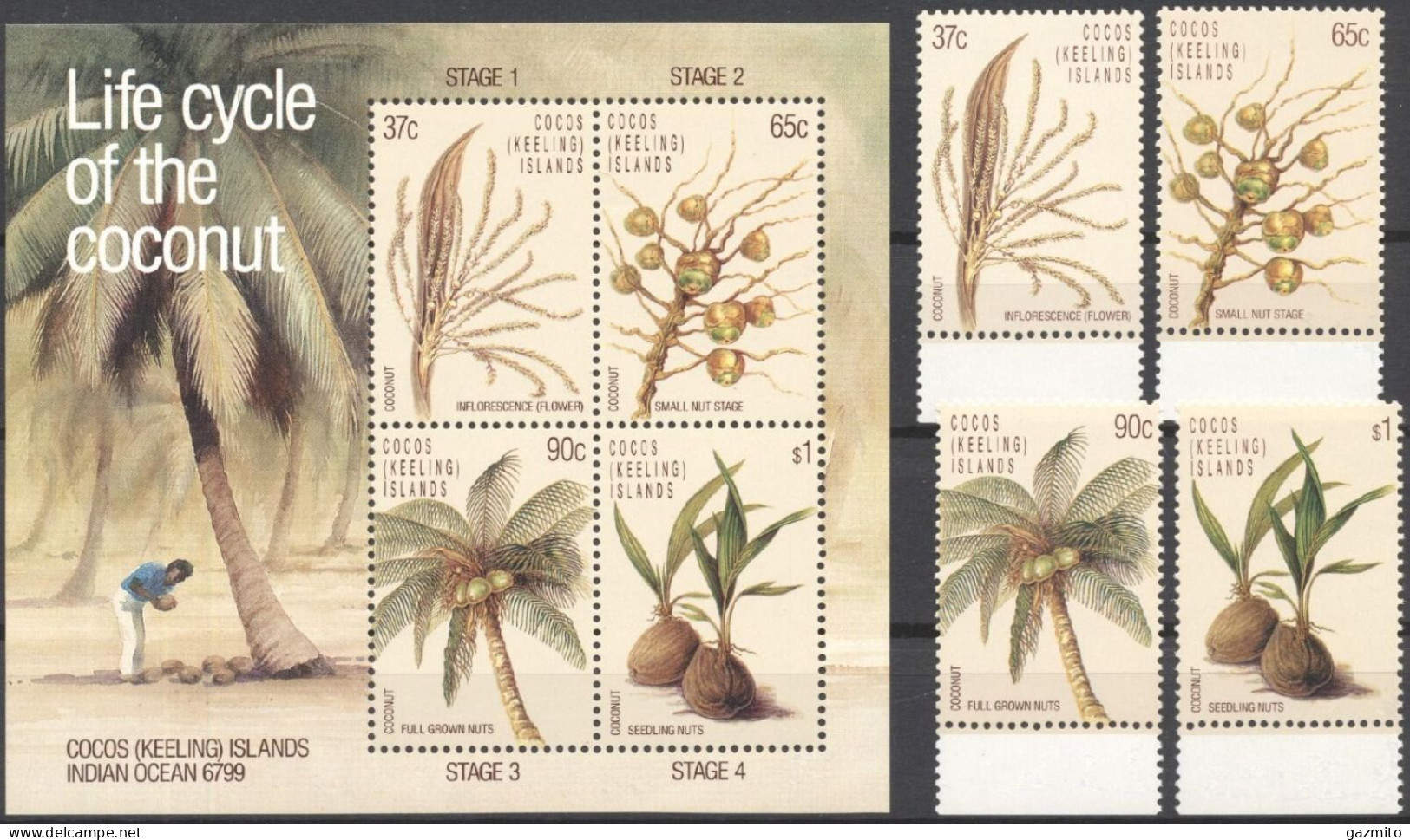 Cocos (Keeling) Islands - Cocos 1988, Coconut Circle, 4val + Block